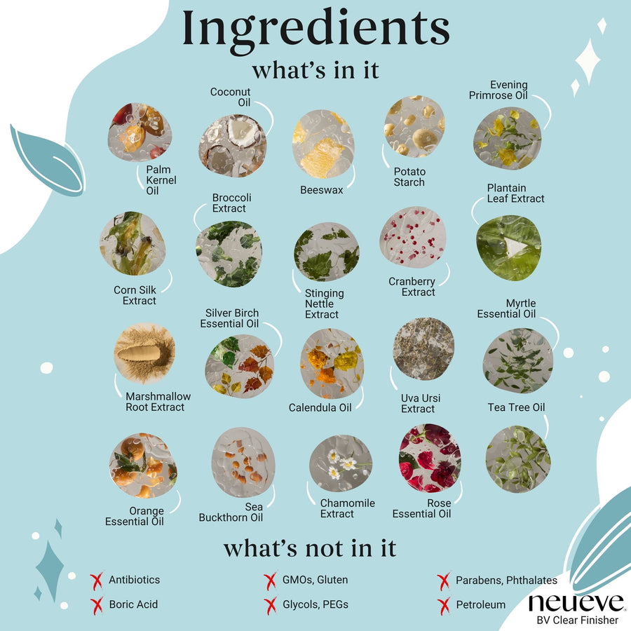 BV Clear Finisher for Severe Bacterial Vaginosis – NeuEve