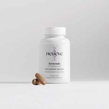 Collections – NeuEve