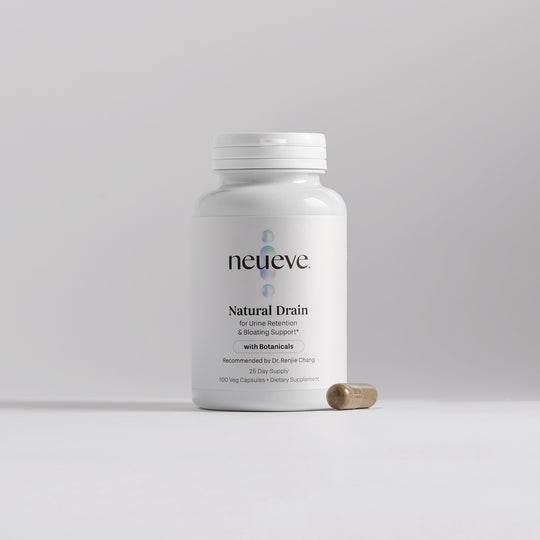 Collections – NeuEve