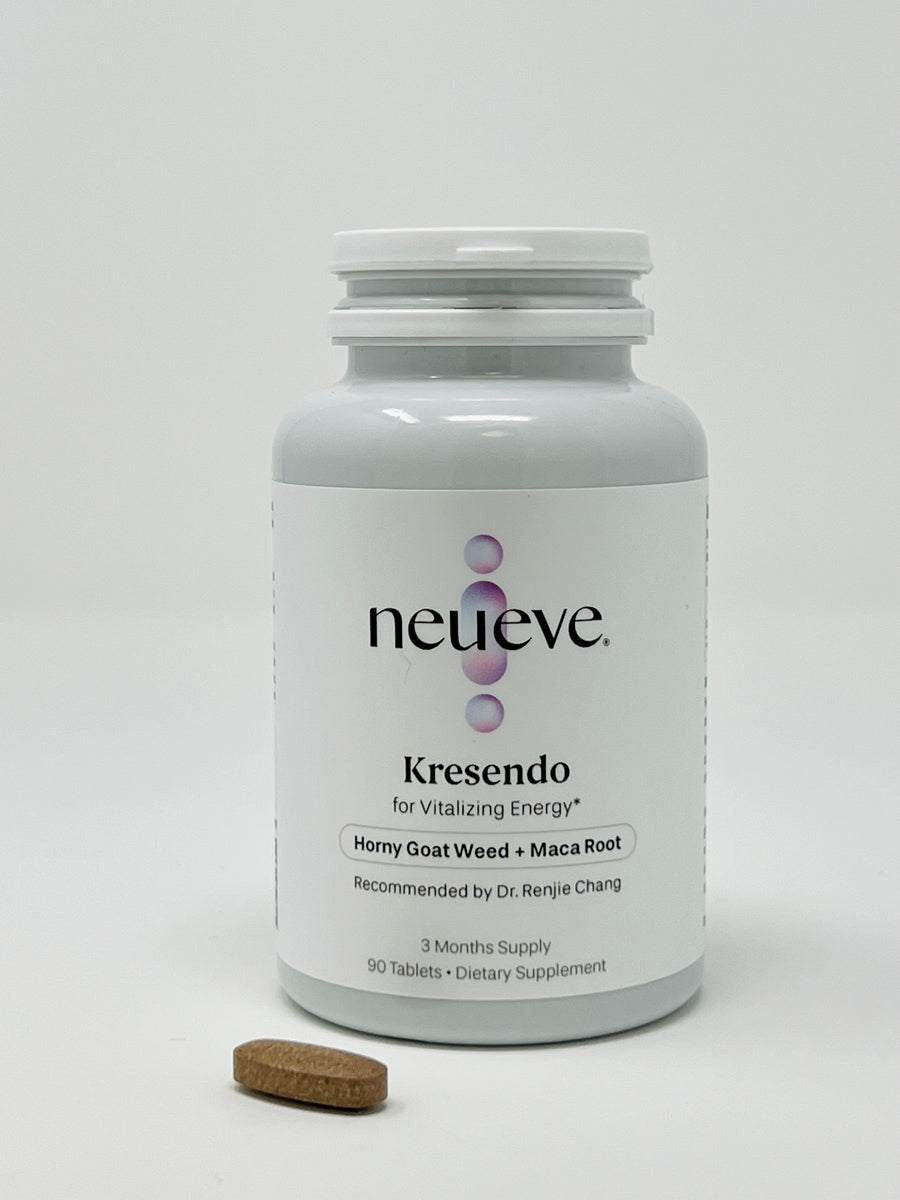 Collections – NeuEve