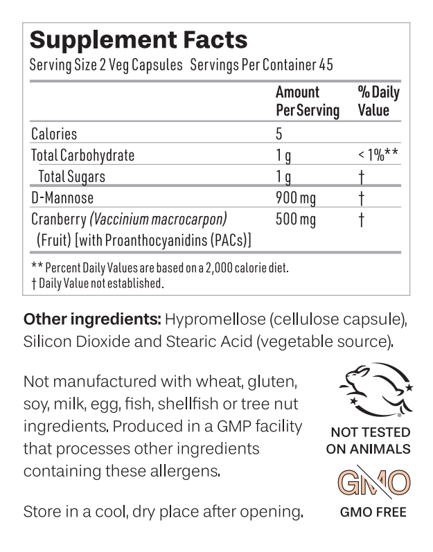 Urinary Support – NeuEve